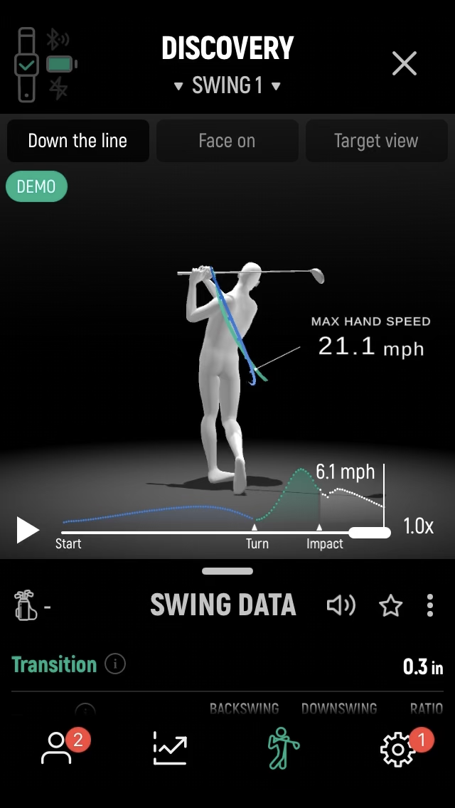 deWiz Golf watch review: Read before you buy - Golf Glee